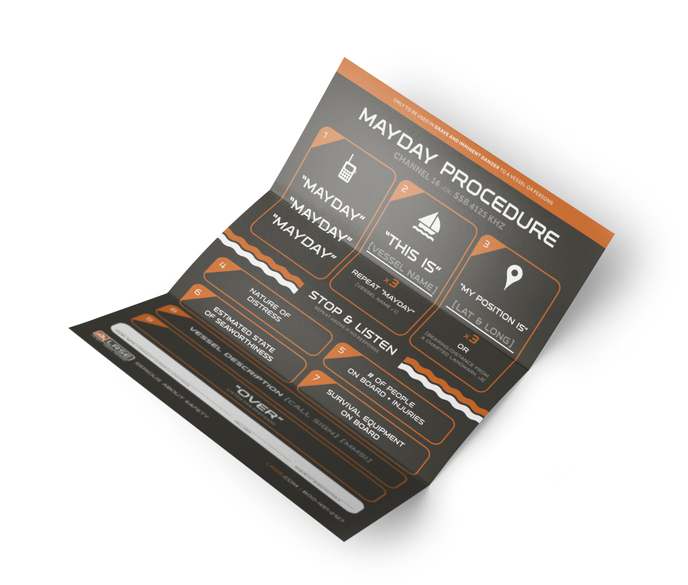 Waterproof Mayday Procedure Poster – Life Raft and Survival Equipment, Inc.