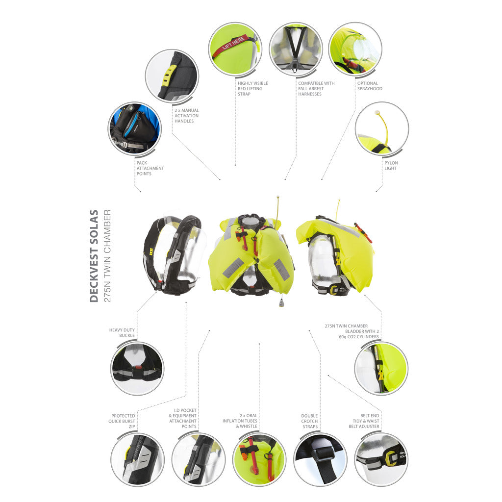 Spinlock Duro Deckvest SOLAS 275N – Life Raft and Survival Equipment, Inc.